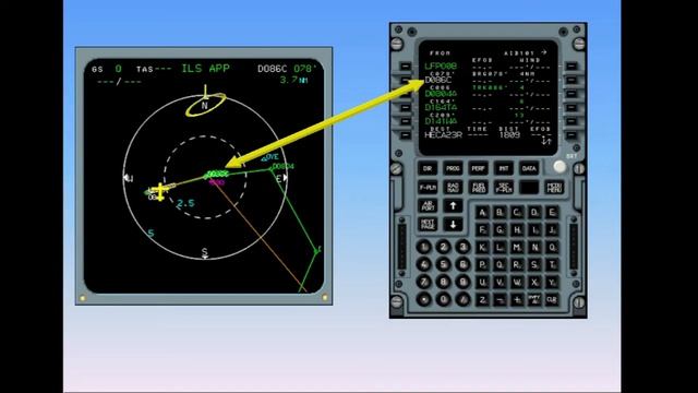 A320 - Navigation System PART 5 - Normal Operation
