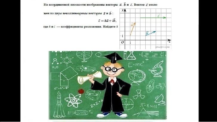 ЕГЭ, математика профиль,задание 2, Векторы, решение с подробным объяснением