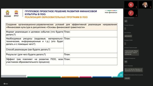 Современные Технологии Управления, ЦФО, 20.03 – день 5