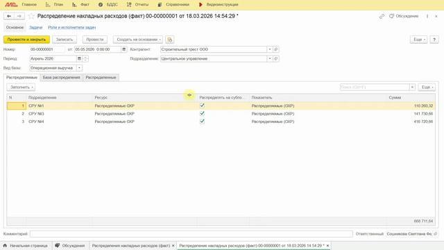 6. 5. Распределение накладных расходов на фактические затраты пректов
