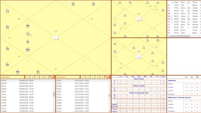 Транзит-нюансы применения транзитной карты