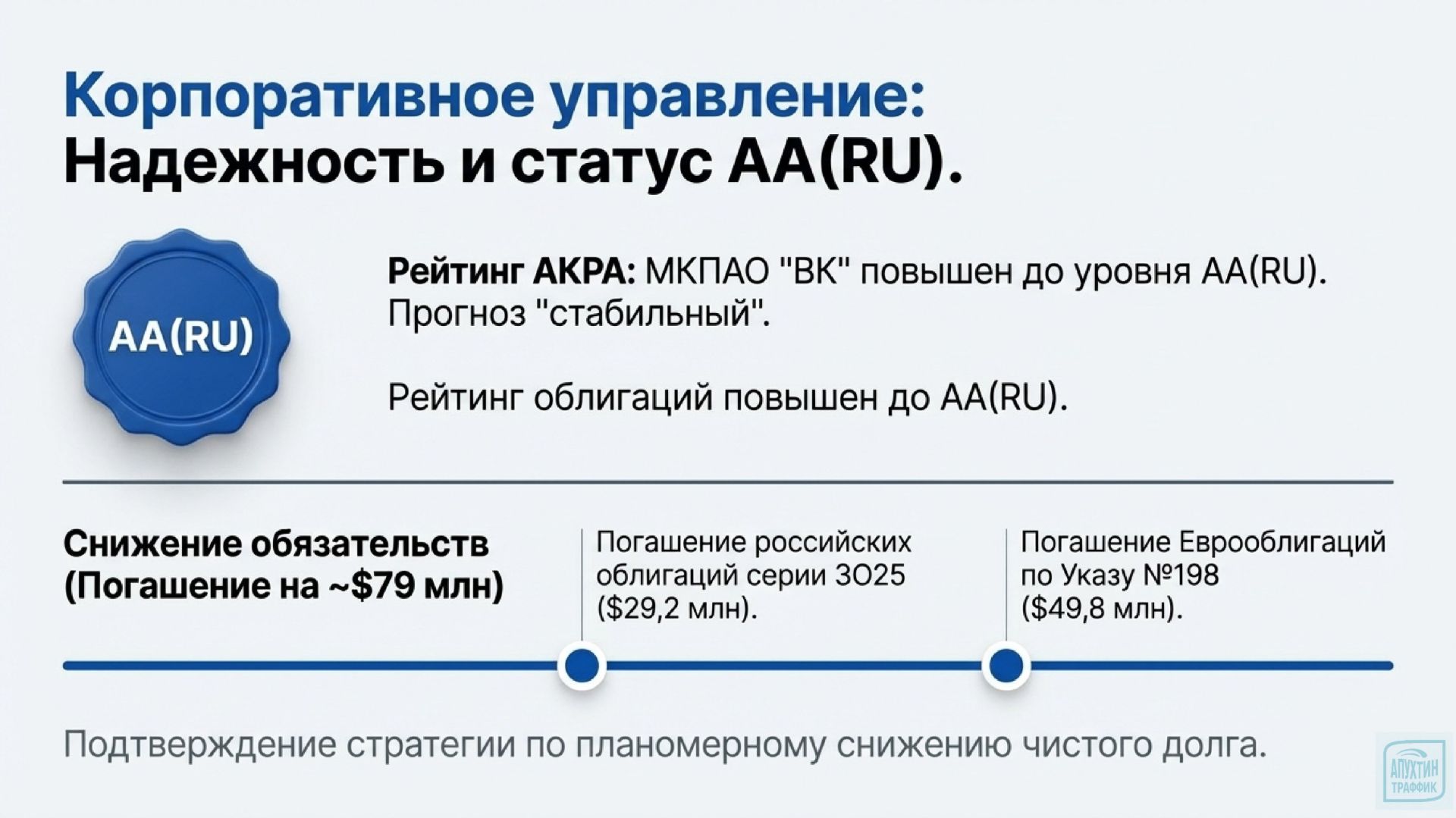VK 2025 в цифрах: 81,5 млн DAU, 100 млн установок VK Видео и развитие ИИ — полный обзор