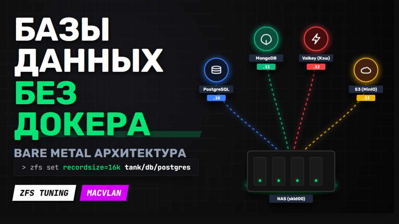 Ставим базы данных и S3 на NAS. Самохостинг (HomeLab) №8