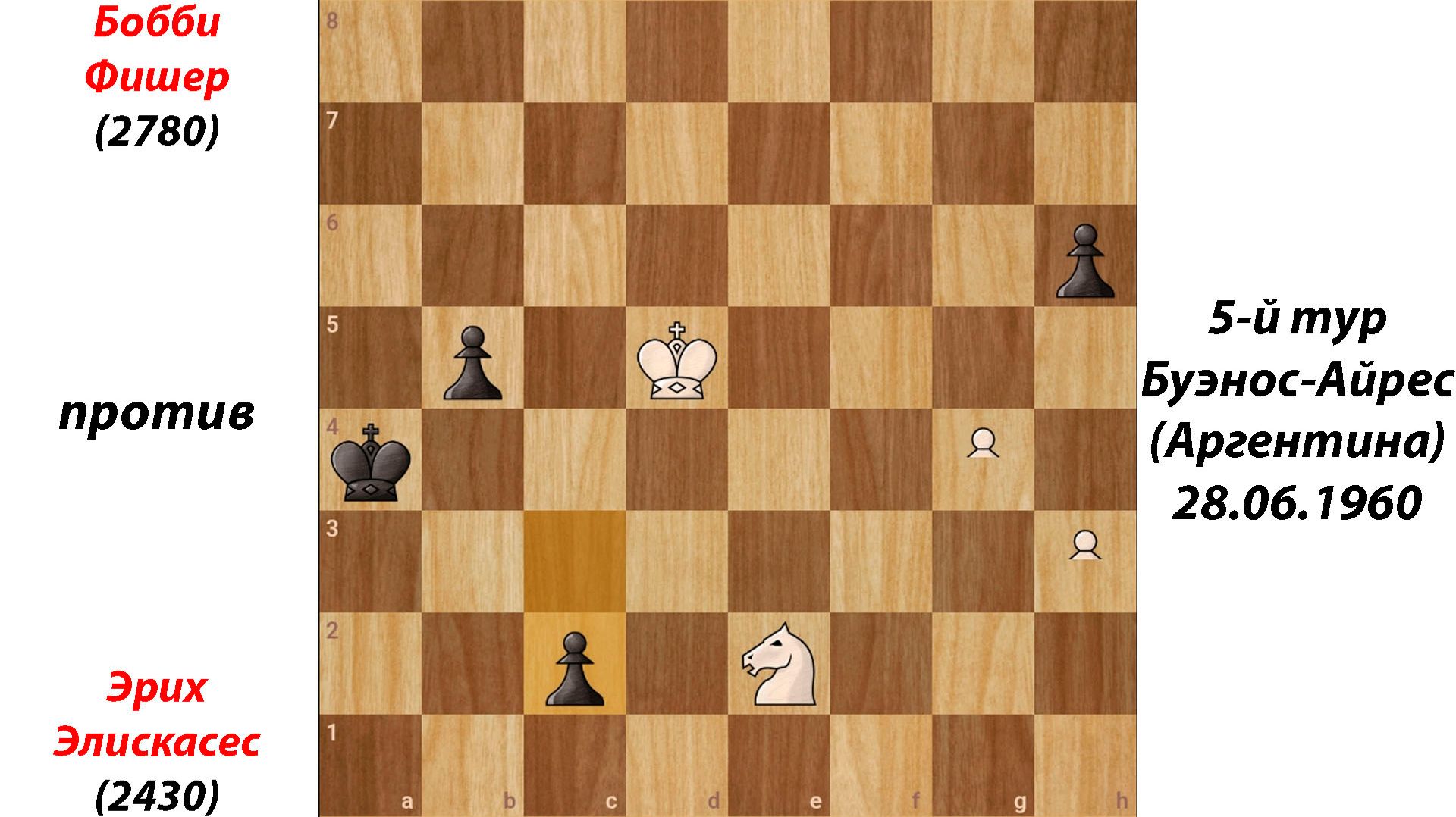 Бобби Фишер против Эриха Элискасеса, 5-й тур, Буэнос-Айрес (Аргентина), 28.06.1960.