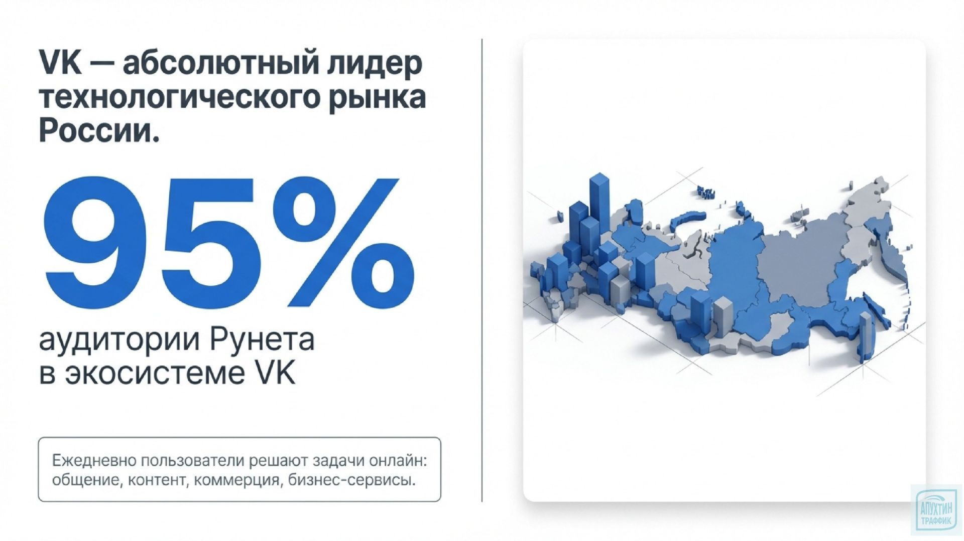 ВидеоСаммари VK сегодня: 5,7 млрд минут в день, ИИ‑платформа Discovery и успехи в образовании