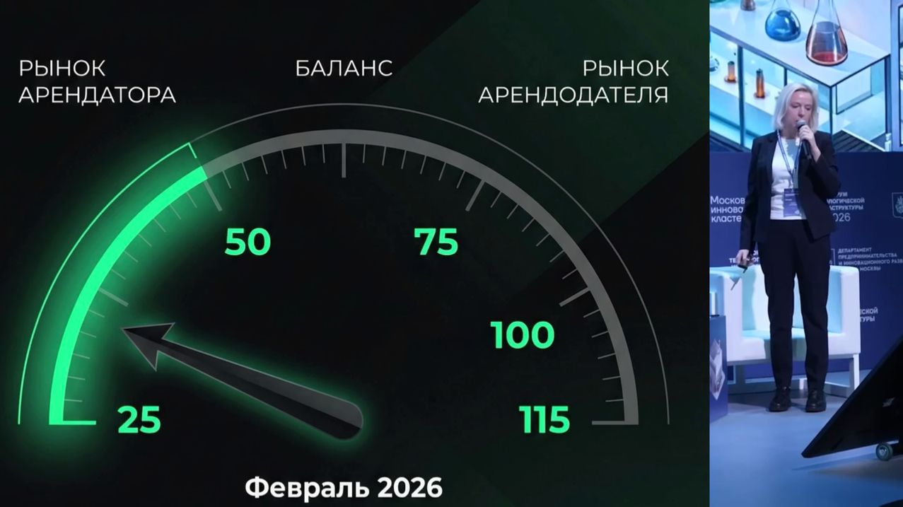 Ольга Широкова Рынок складов вступил в фазу антиотложенного спроса