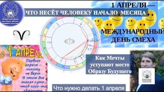 День смеха или День Дураков? Почему он нам нужен?