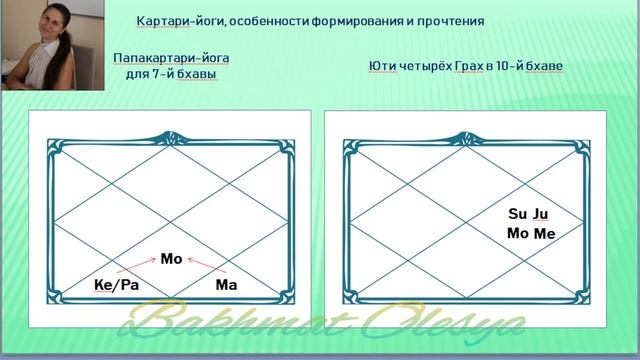 Картари йоги_особенности трактовки и прочтения