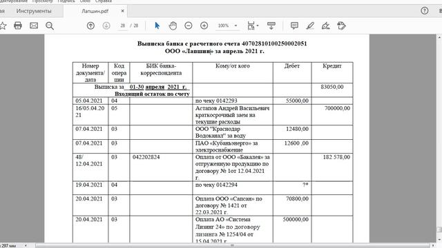 ИТПД 141 гр. 26.03. 1С (12)