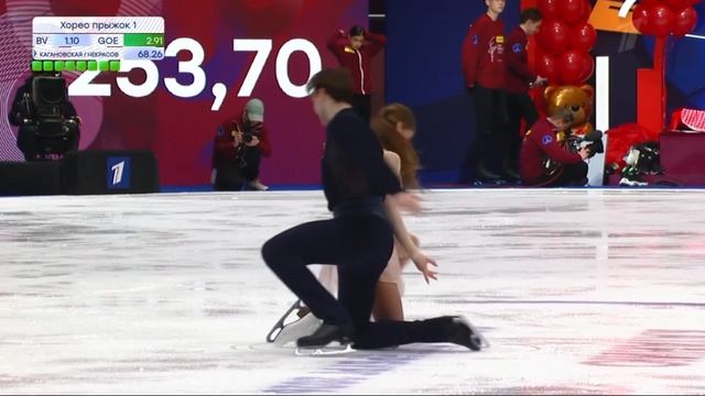 Василиса Кагановская и Максим Некрасов ПП на Кубке Первого канала 22.03 26