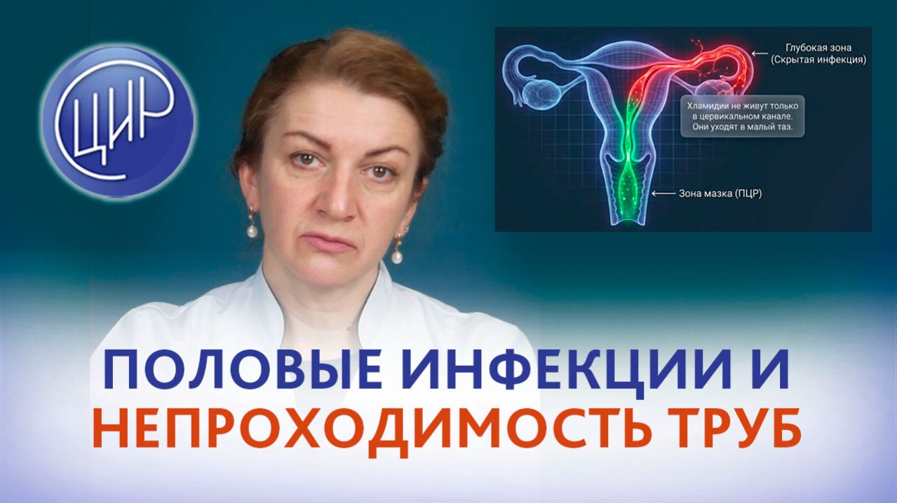 Скрытые инфекции и непроходимость маточных труб. Акушер-гинеколог ЦИР, Дементьева С.Н.