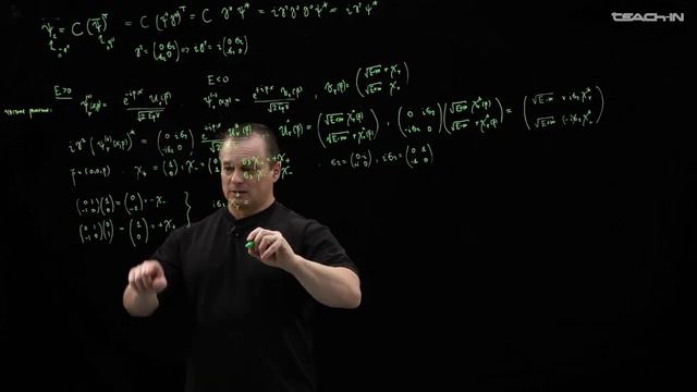 Лекция 9. Античастицы в уравнении Дирака | Введение в КТП | Наумов Д.В.