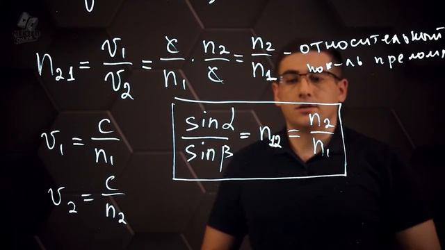 Преломление света, закон преломления света, полное внутреннее отражение_2