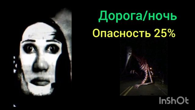 Места днем и ночью