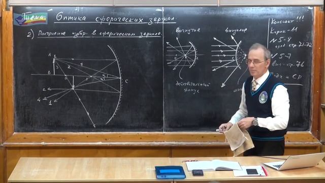 Оптика сферических зеркал