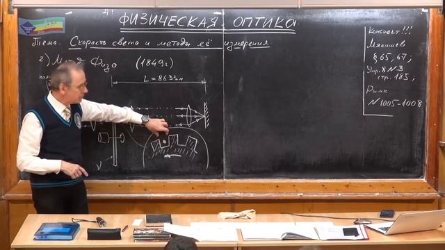 Скорость света и ее измерение