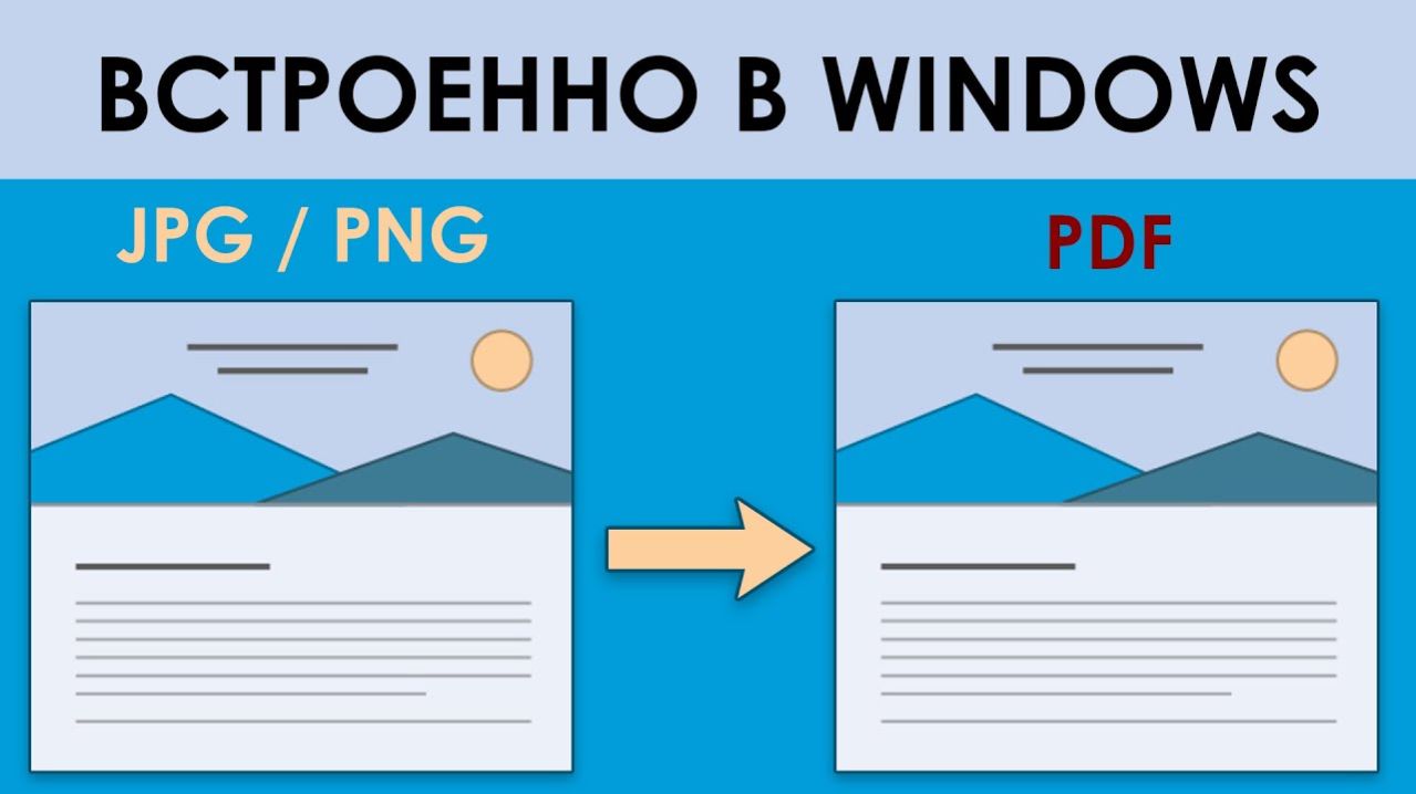 Как Конвертировать JPG JPEG в PDF