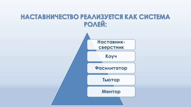 Образовательный терренкур