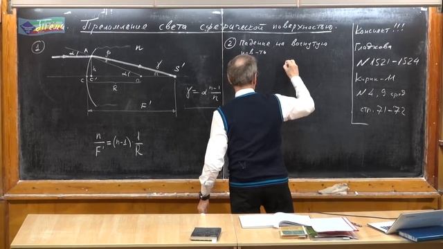 Преломление света сферической поверхностью