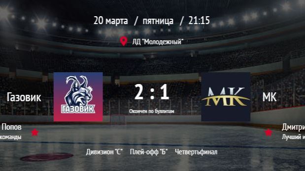 Хоккей от первого лица "ХК" МК - "ХК" Газовик