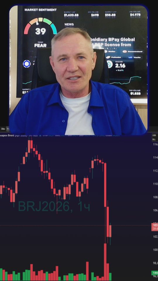 НЕФТЬ ОБВАЛИЛИ ЗА 5 МИНУТ… И Я НЕ ЗАШЁЛ — ВОТ ПОЧЕМУ