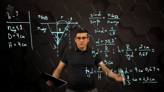 Преломление света, закон преломления света, полное внутреннее отражение. Практическая часть