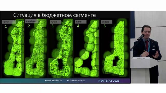 Доклад «Кабельная продукция для нефтегазовой отрасли: импортозамещение, инновационные разработки»