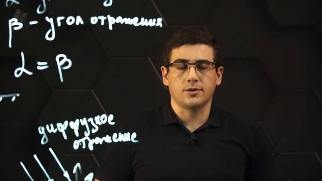 Отражение света, законы отражения, плоские зеркала