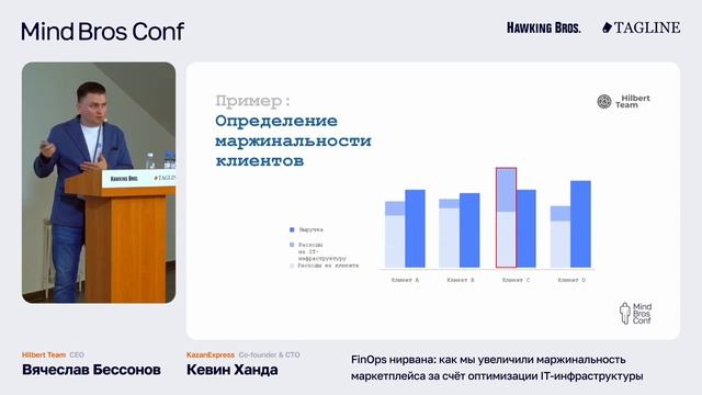 FinOps-нирвана: как мы увеличили маржинальность маркетплейса | Hilbert Team | Mind Bros Conf 2022