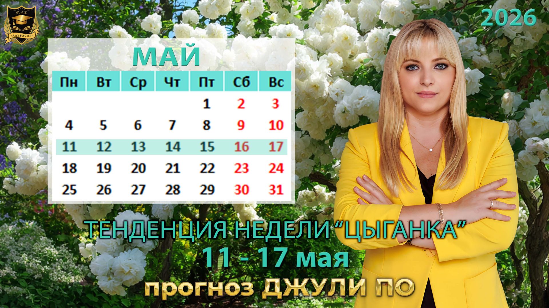 Тенденция недели 11-17 мая