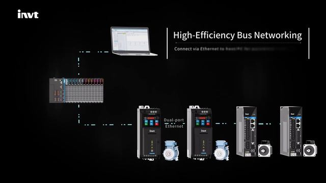 GD28_INVT_Product Promotional Video V4.0(EN)