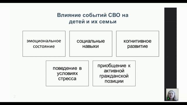 интенсив Помощь детям участников СВО. День 2 урок 4 Особенности работы  в ДОО