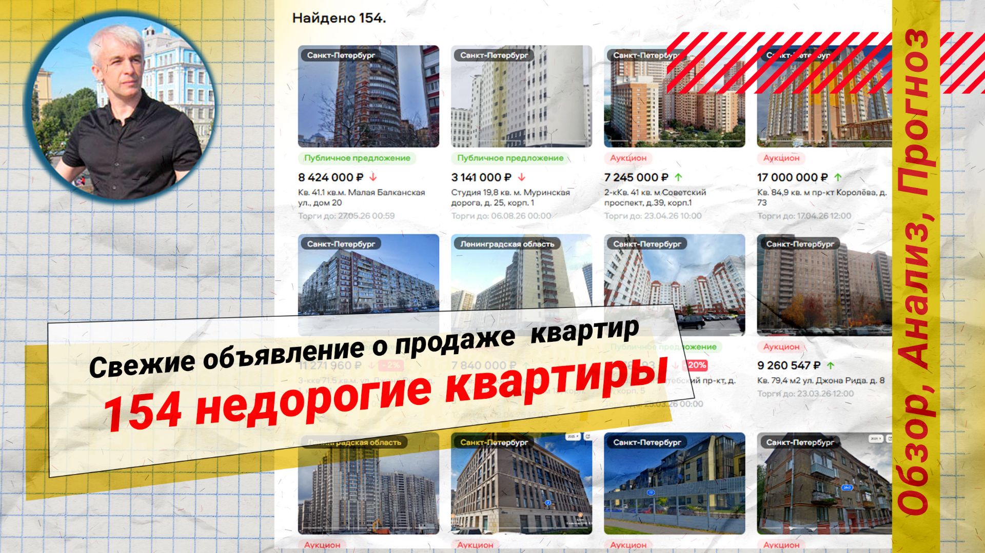 Купить квартиру недорого свежие объявление о продаже  квартир в Спб
