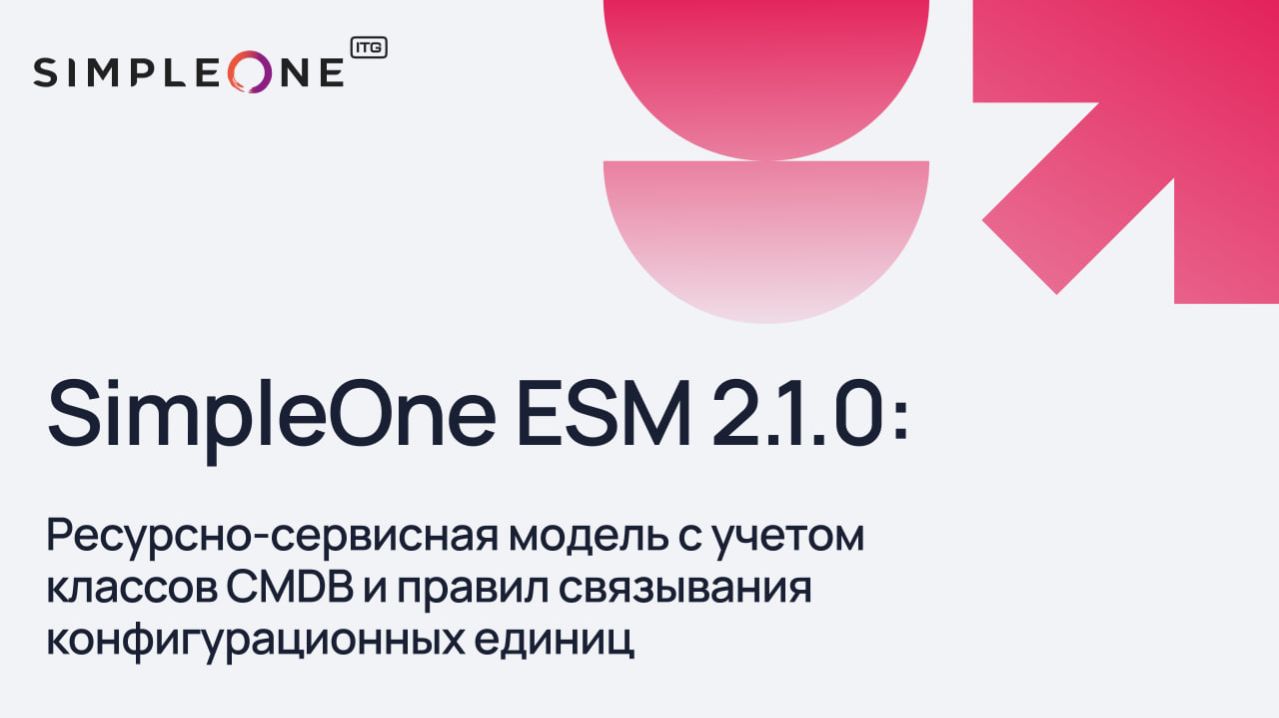 SimpleOne ESM 2.1.0: ресурсно-сервисная модель на основе классов и правил связывания