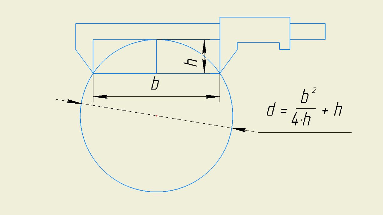 Определение диаметра по хорде
