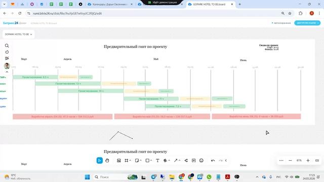 GOPARK HOTEL. Организационная встреча от 24.03.26. Обсуждаем предвариетнльный гант проекта