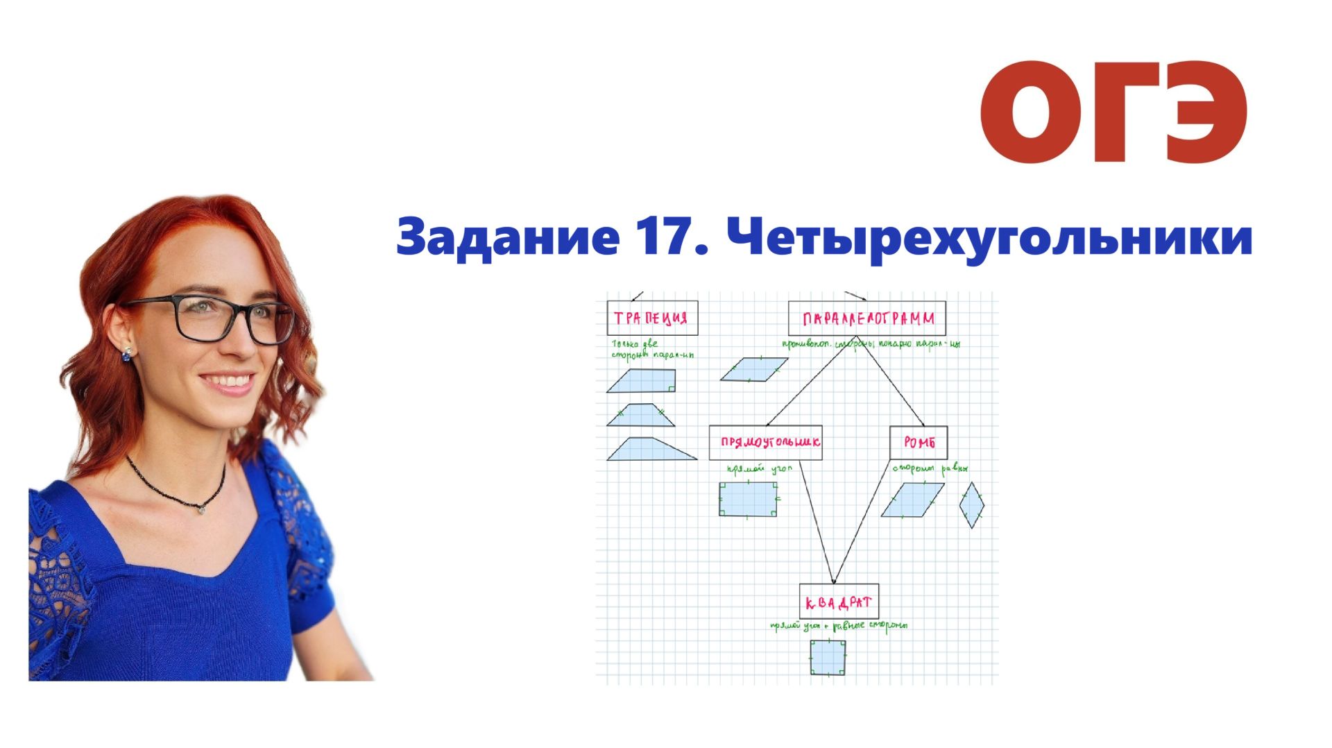 ОГЭ 2026. Тема 17. Четырехугольники. Урок 1. Теория