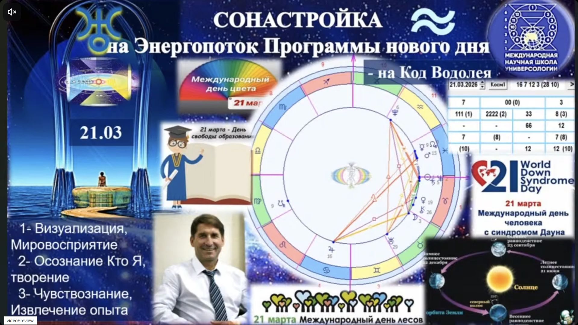 СОНАСТРОЙКА_на_энергопоток_Духа_нового_дня_21 МАРТА ,на_Программу_Водолея