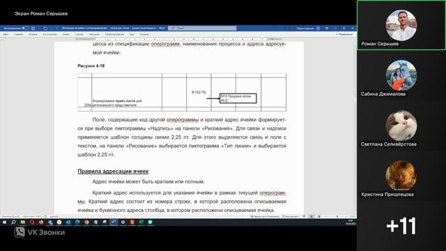 Оперограммы бизнес-процессов