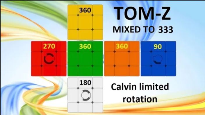 Как собрать Tom Z Mix 333 limited, куб с ограниченными сторонами, how to solve cube bounded sides