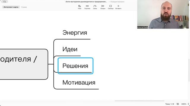 Антивыгорание для руководителя: что реально работает