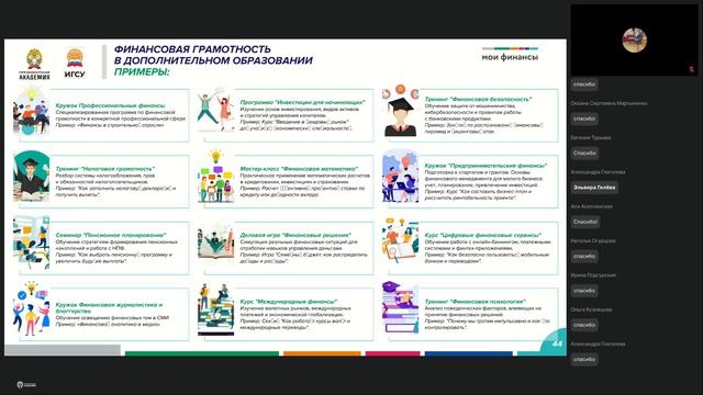 Современные Технологии Управления, ЦФО, 23.03 – день 6