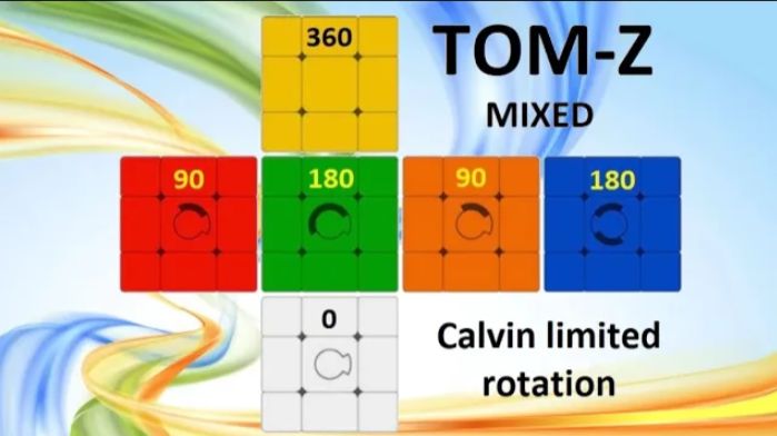 Как собрать Tom Z Mixed limited, куб с ограниченными сторонами, how to solve cube bounded sides
