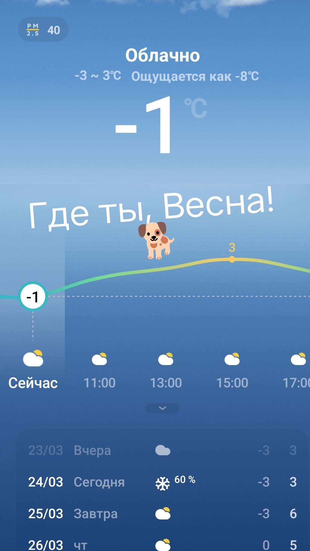 Бог, всех видит! ☝️ Добра и мира в душе! 24-03-2026