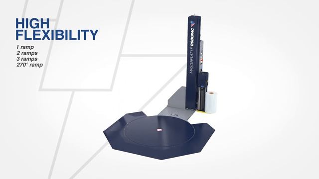 ROTOPLAT LP | паллетоупаковщик c подъездной рампой