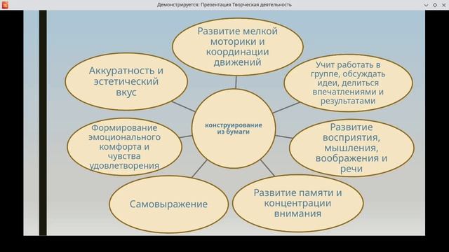 03-04-2026 Вебинар на тему: "Влияние творческой деятельности на развитие младшего школьника".