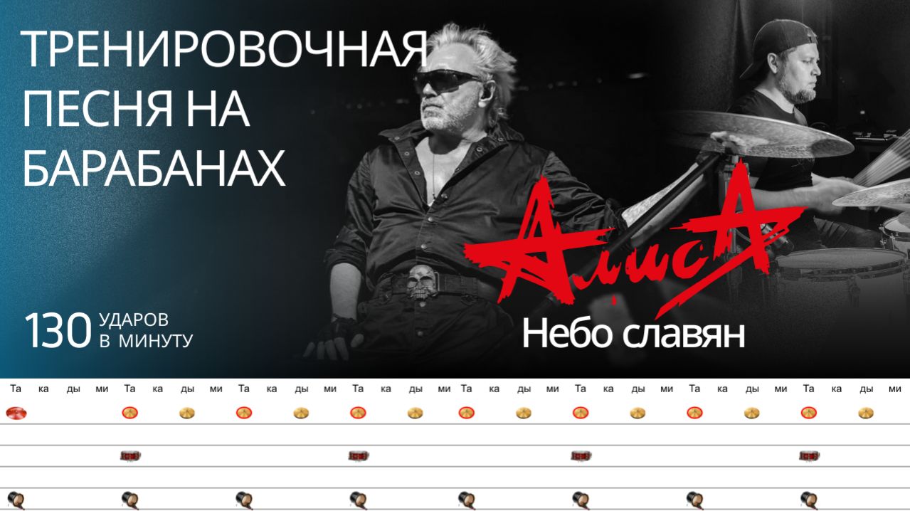 Алиса  - Небо славян / 130 bpm / Тренировочная песня для барабанов