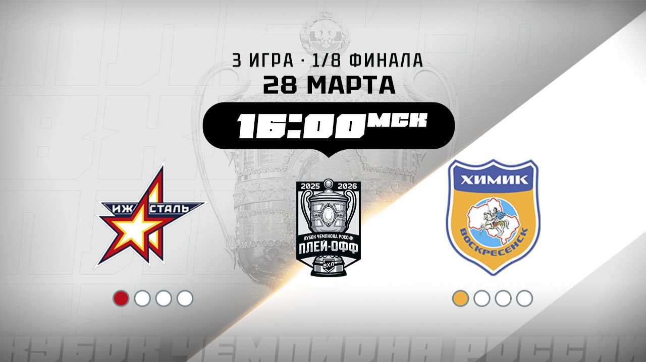 Ижсталь (Ижевск) - Химик (Воскресенск)