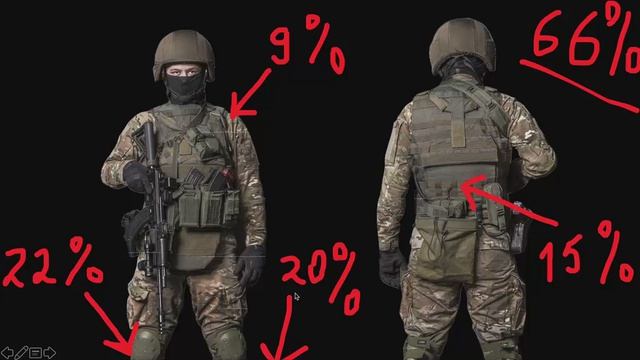 УЗИ на войне Щепарев И.С.