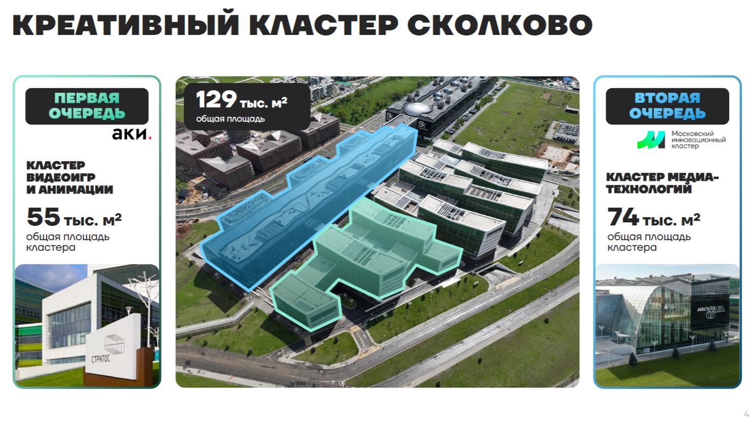 Кластер, который мы не нашли ни в одной мировой практике